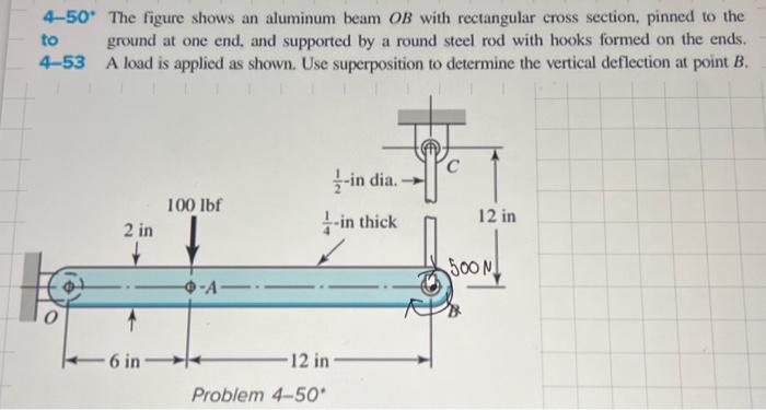 4-50. The figure shows an aluminum beam OB with | Chegg.com
