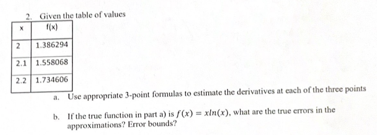 Solved Given the table of values a. ﻿Use appropriate 3-point | Chegg.com
