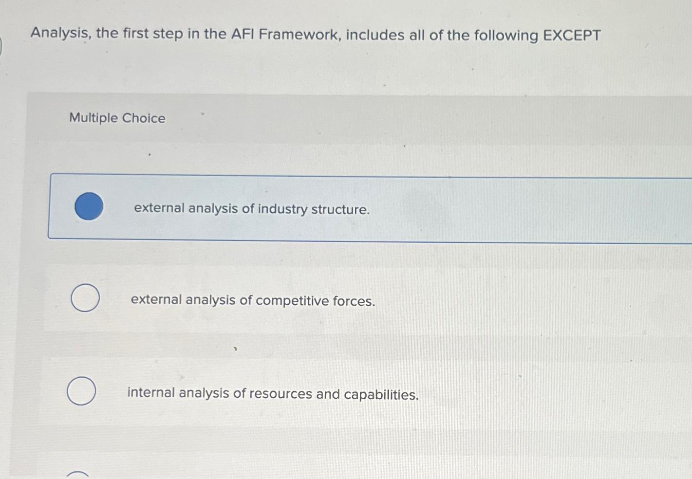 Solved Analysis The First Step In The Afi Framework