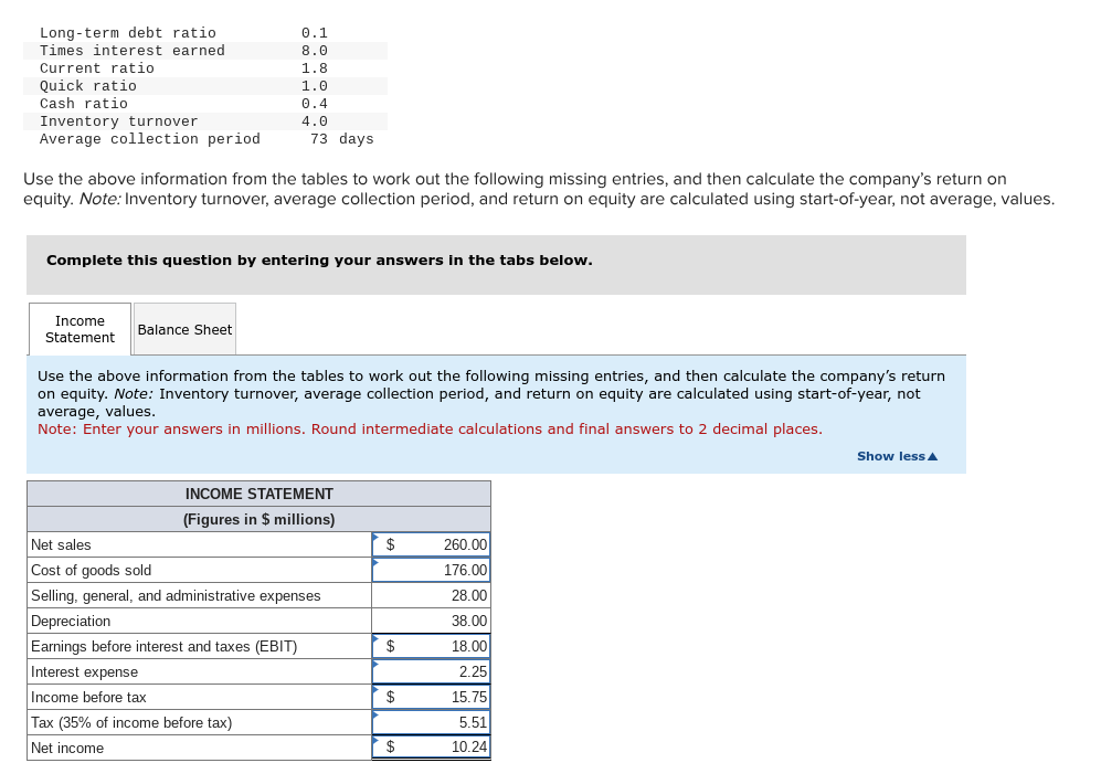 Solved Use the above information from the tables to work out | Chegg.com