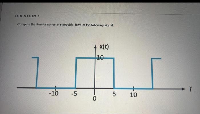 Solved Compute the Fourier series in sinosoldal form of the | Chegg.com