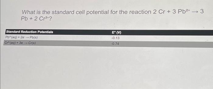 Solved What is the standard cell potential for the reaction | Chegg.com