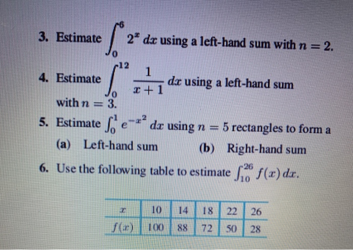 Solved 3. Estimate 24 dx using a left-hand sum with n = 2. 1 | Chegg.com Solved 3. Estimate 24 dx using a left-hand sum with n = 2. 1 | Chegg.com