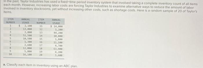 Solved In the past, Faylor Industries has used a fixed-time | Chegg.com