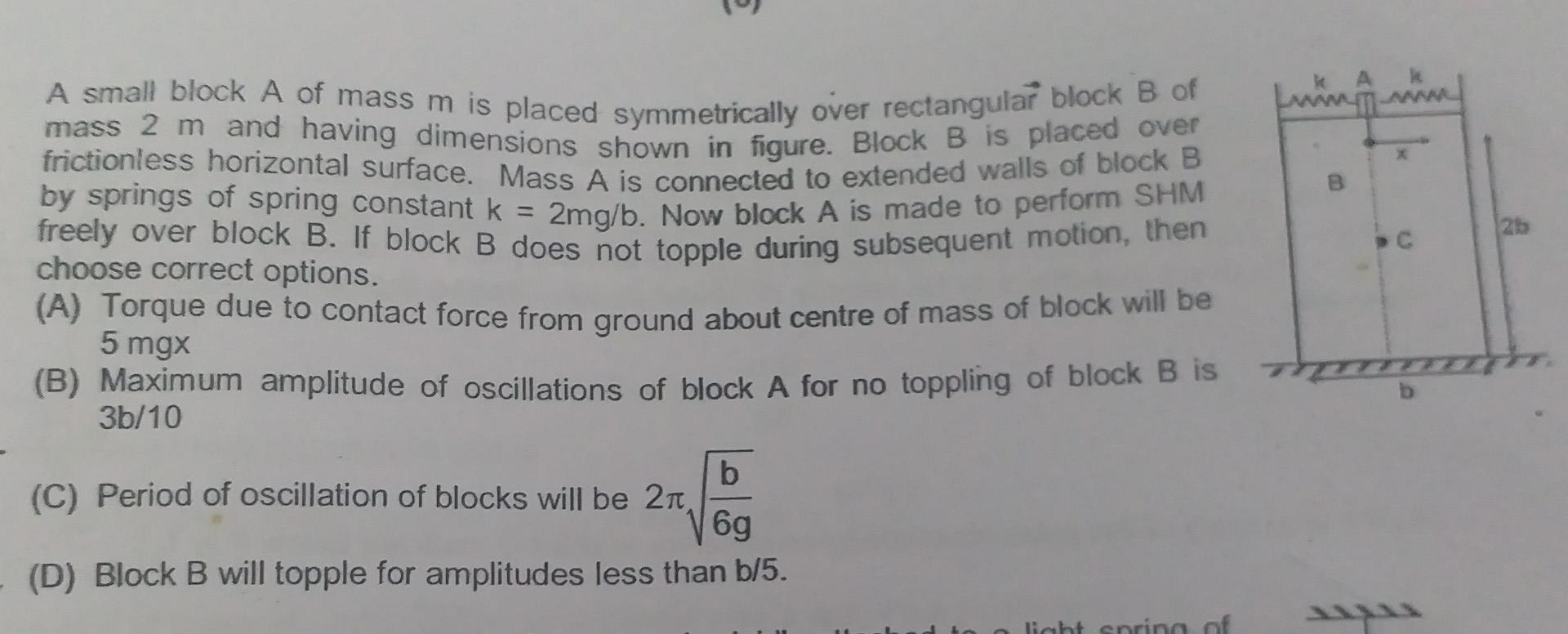Solved 19 A small block A of mass m is placed symmetrically | Chegg.com
