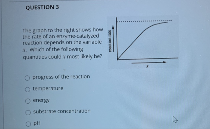 Solved Question 2 For Enzyme Catalyzed Reactions What
