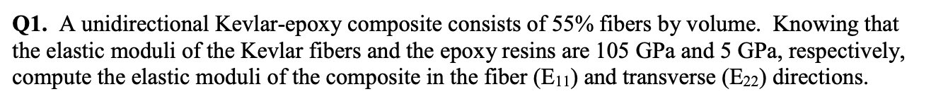 Solved Q1. ﻿A unidirectional Kevlar-epoxy composite consists | Chegg.com