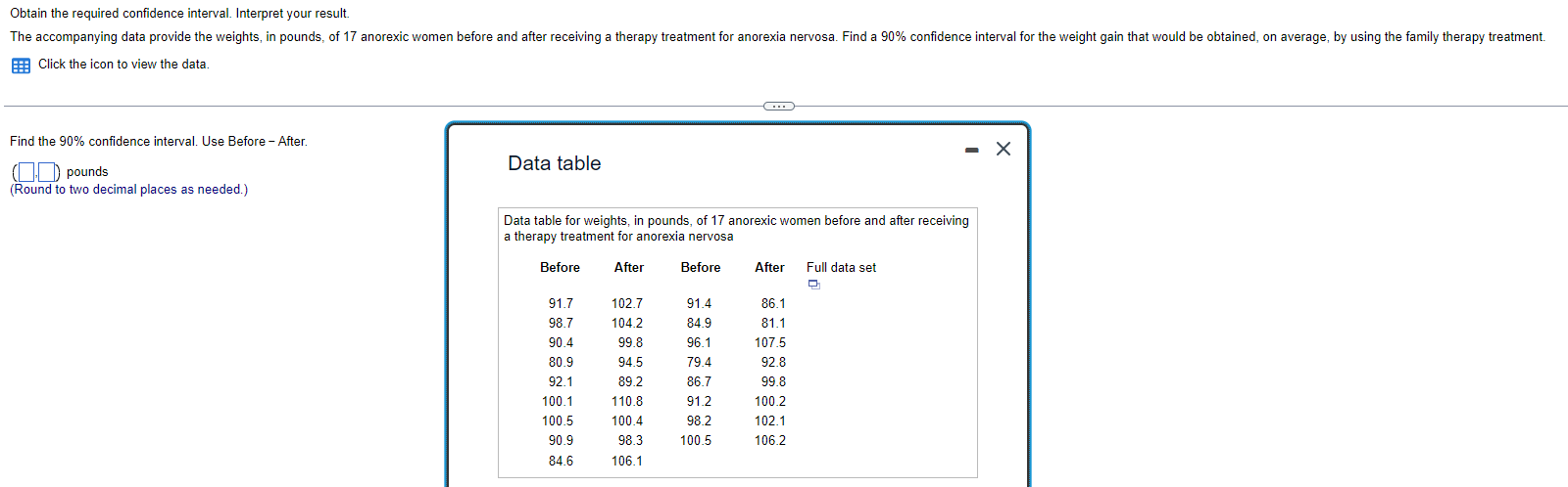 Solved Obtain the required confidence interval. Interpret | Chegg.com