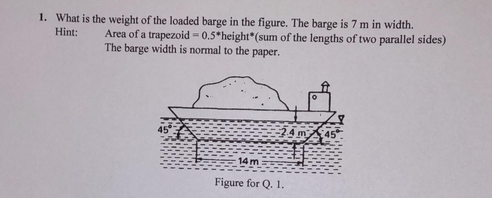 Solved 1. What is the weight of the loaded barge in the | Chegg.com