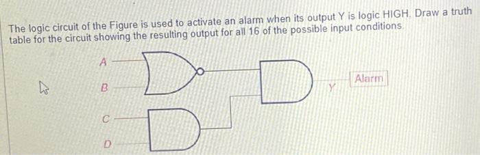 The logic circuit of the Figure is used to activate | Chegg.com
