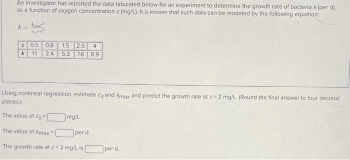 Solved An investigator has reported the data tabulated below | Chegg.com