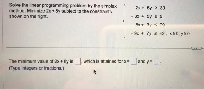 Solved Solve the linear programming problem by the simplex | Chegg.com