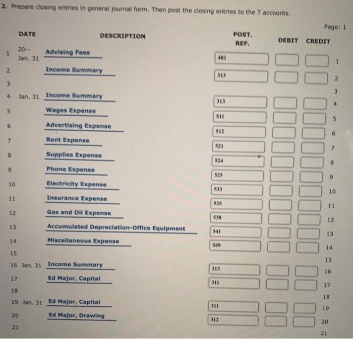 Solved Closing Entries (Net Income) The work sheet for Major | Chegg.com