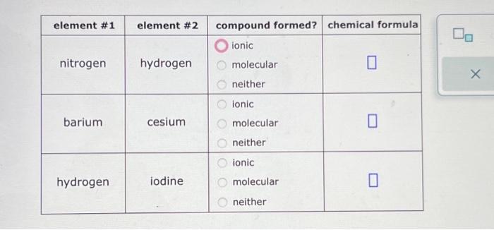 Solved \begin{tabular}{|c|c|l|c|} \hline element \#1 & | Chegg.com
