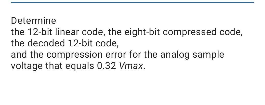 Solved Determine the 12-bit linear code, the eight-bit | Chegg.com