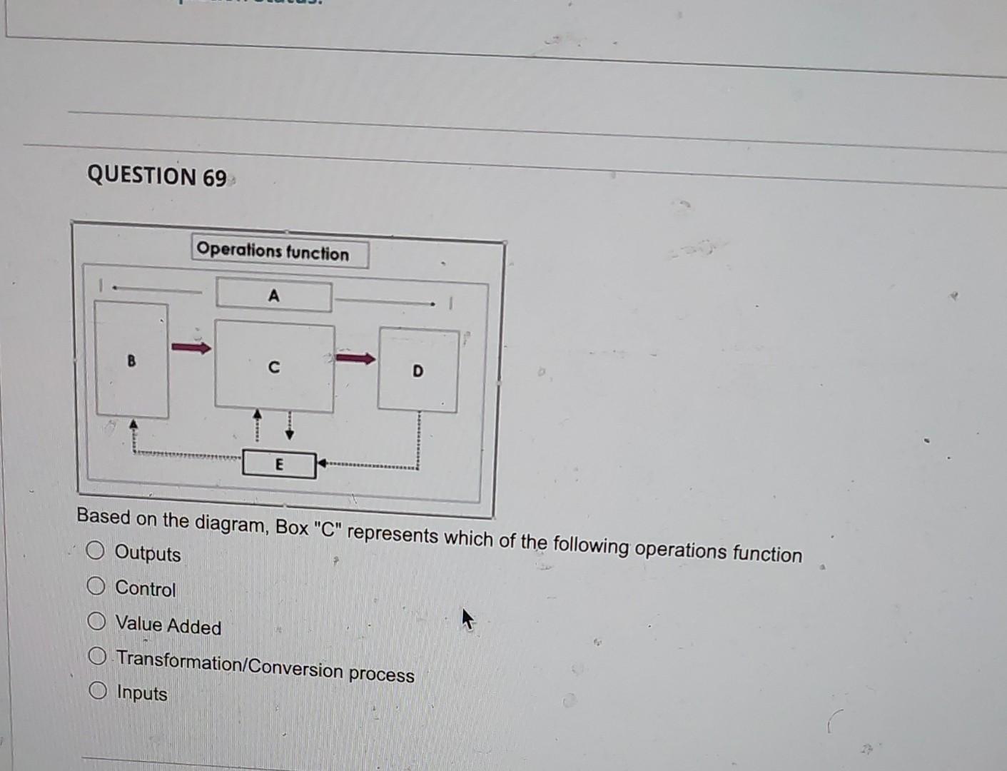 Solved QUESTION 69 Based on the diagram, Box "C" represents | Chegg.com