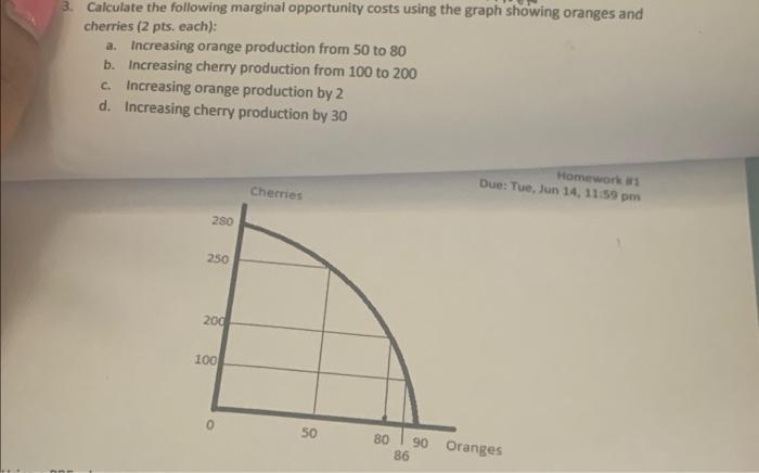Solved 3. Calculate the following marginal opportunity costs | Chegg.com