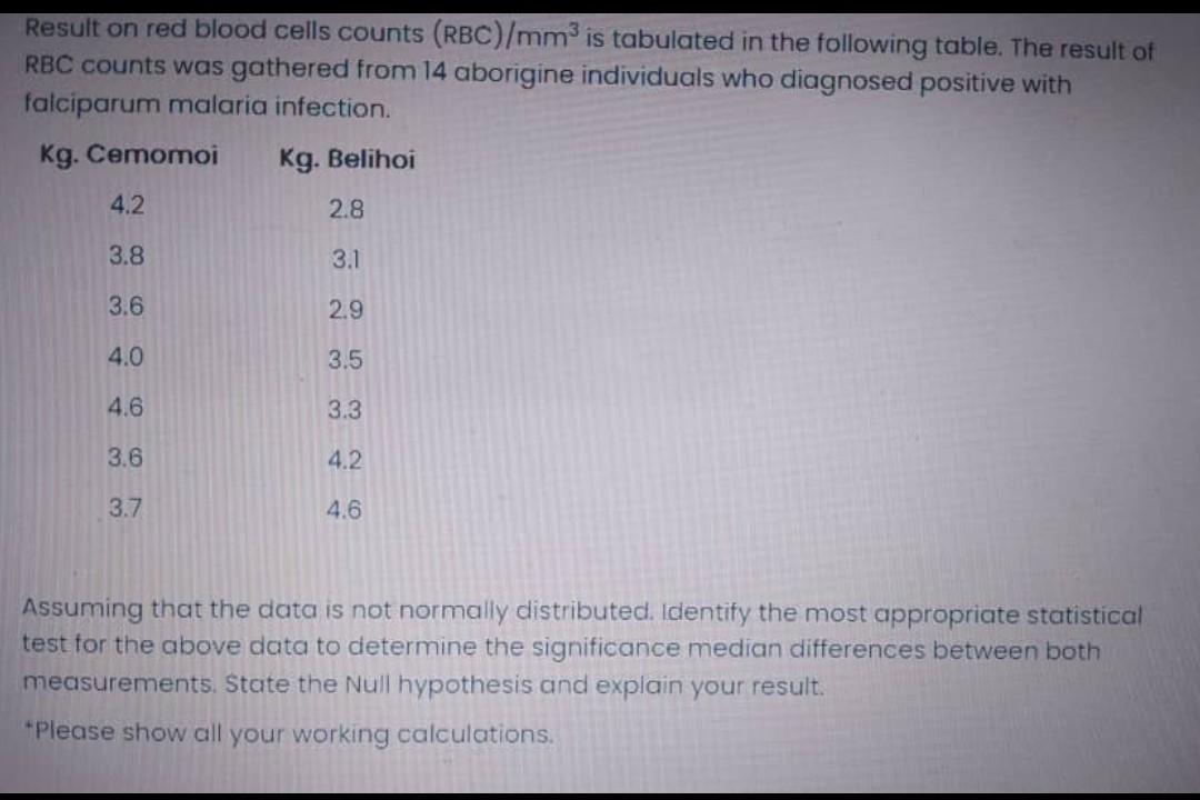 Solved Result on red blood cells counts (RBC) /mm3 is | Chegg.com