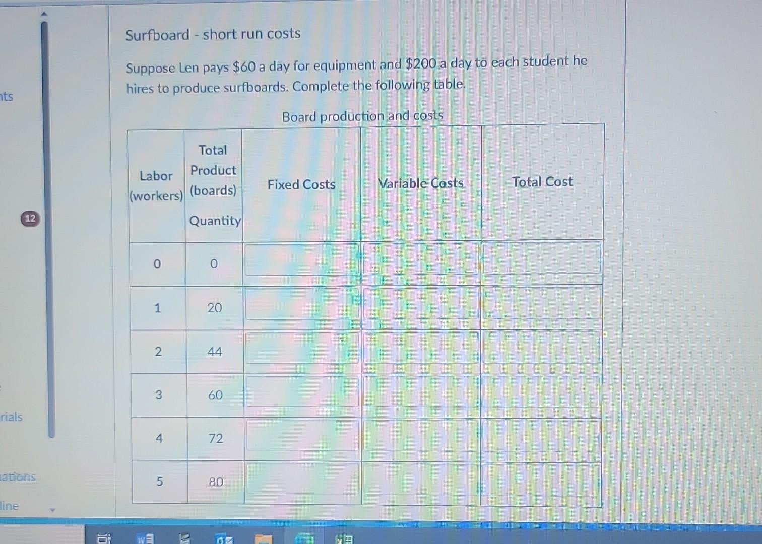Solved Surfboard - short run costs Suppose Len pays $60 a | Chegg.com