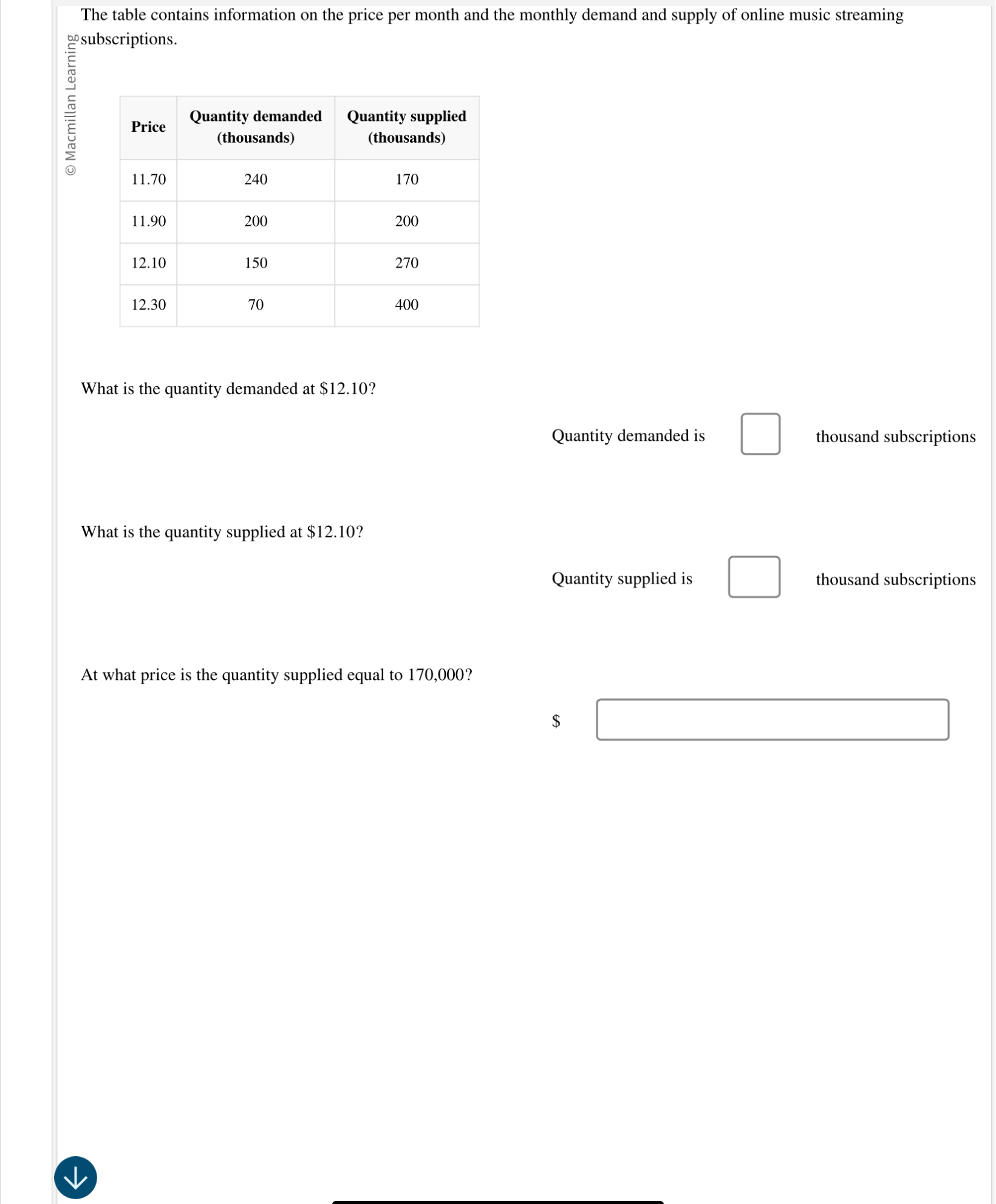 Solved The table contains information on the price per month | Chegg.com