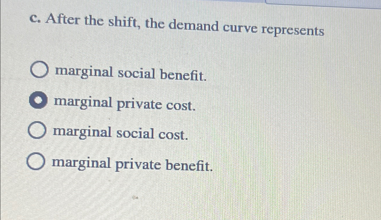 Solved c. ﻿After the shift, the demand curve | Chegg.com