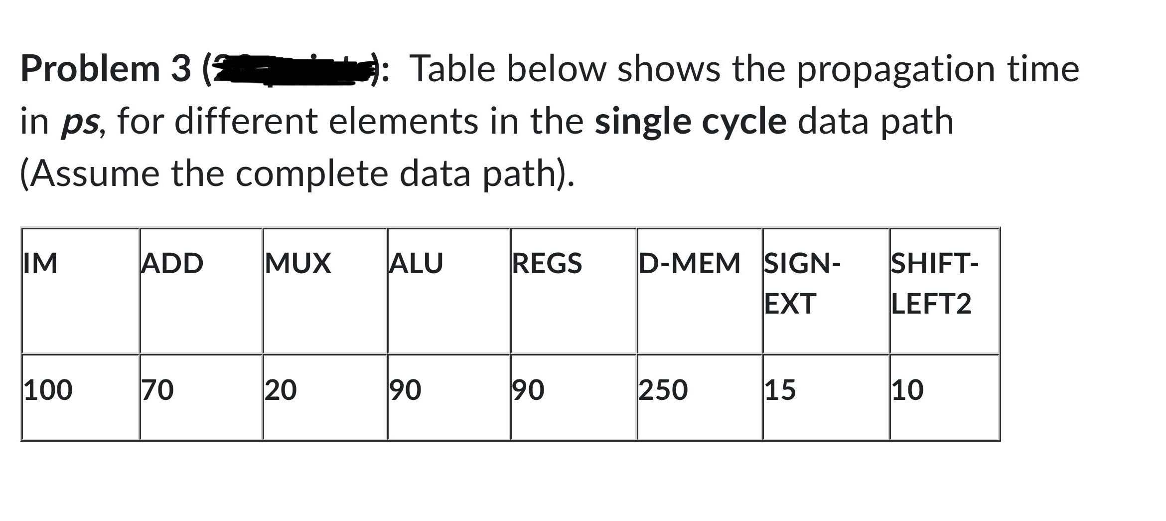Solved 1)What is the critical time for LW instructions for | Chegg.com