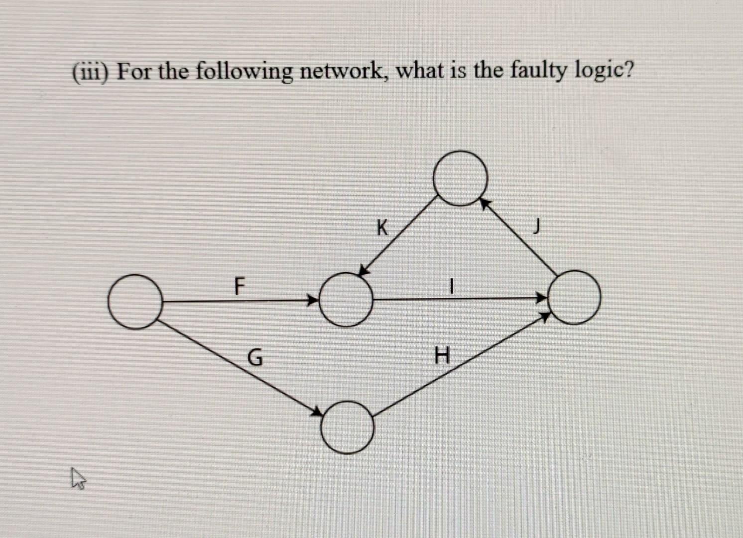 Solved (iii) For the following network, what is the faulty | Chegg.com