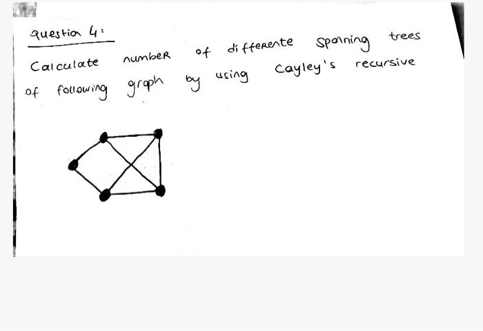Solved Calculate number of differente sponning trees questia | Chegg.com
