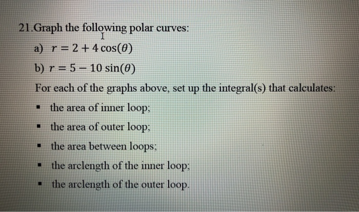 Solved 21.Graph the following polar curves: a) r = 2 + 4 | Chegg.com