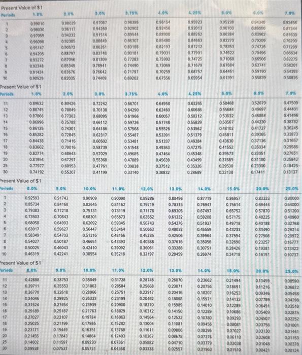 Solved need help dont know how to do this the second image | Chegg.com