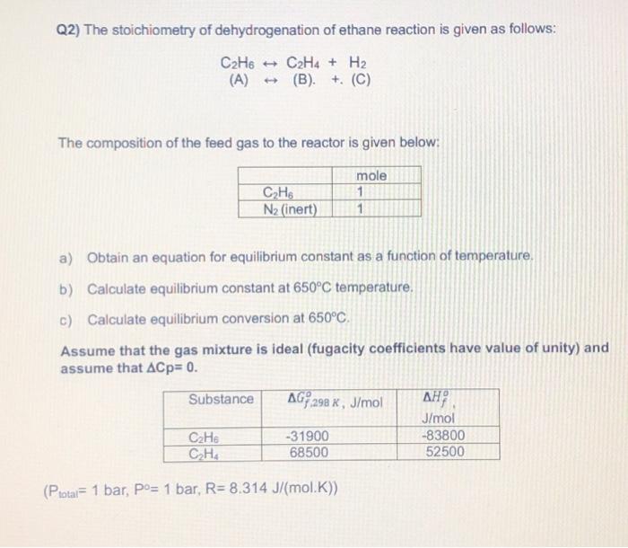 Solved Q2) The stoichiometry of dehydrogenation of ethane | Chegg.com