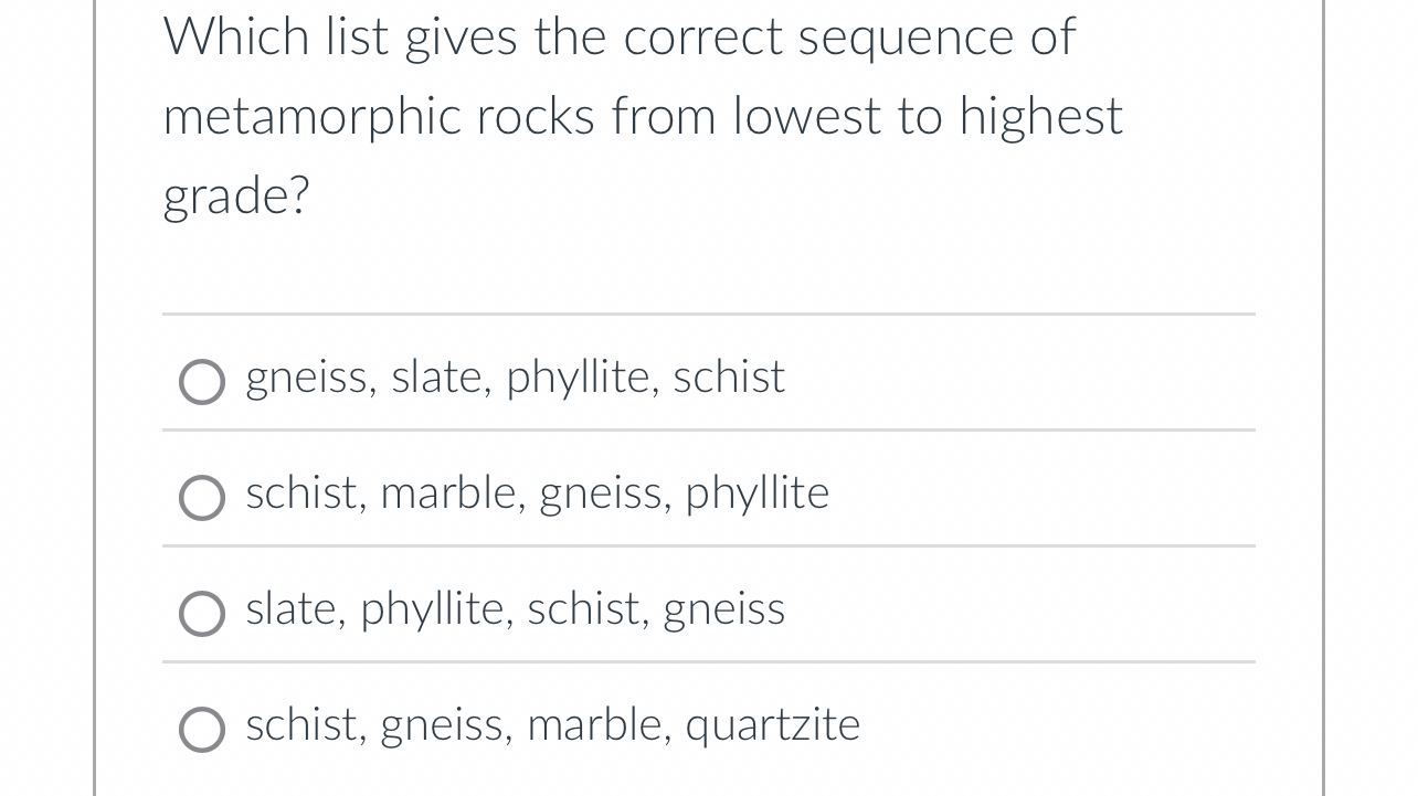 Solved Which list gives the correct sequence of metamorphic | Chegg.com