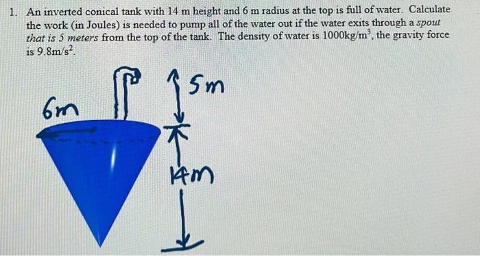 Solved 1. An inverted conical tank with 14 m height and 6 m | Chegg.com