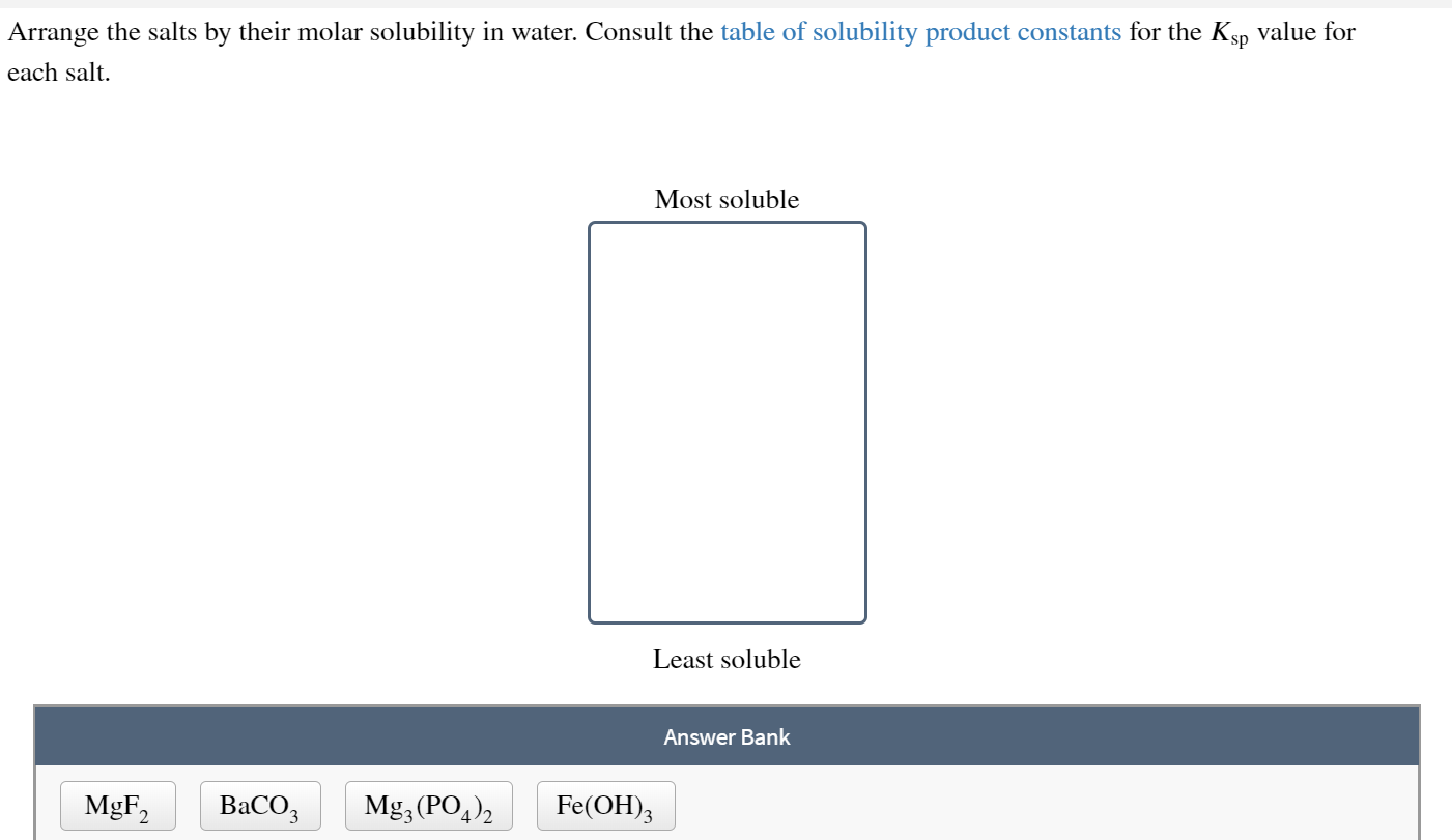 Solved Arrange the salts by their molar solubility in water. | Chegg.com