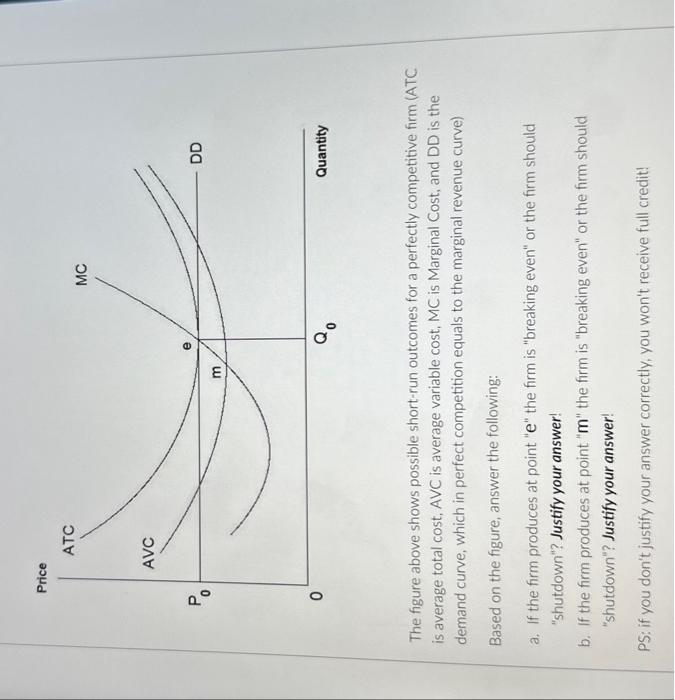 Solved The figure above shows possible short-run outcomes | Chegg.com