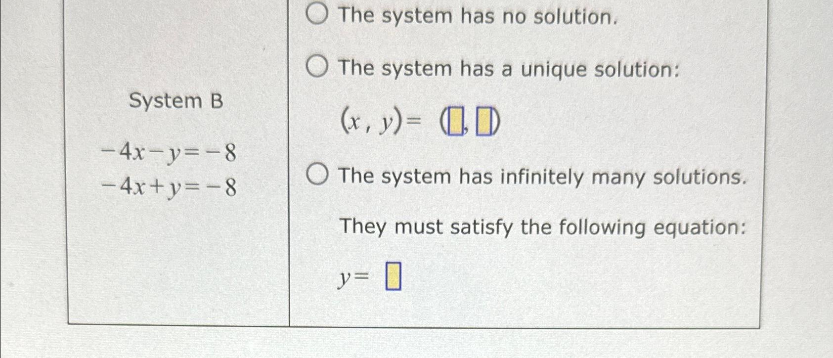 Solved The system has no solution.The system has a unique | Chegg.com