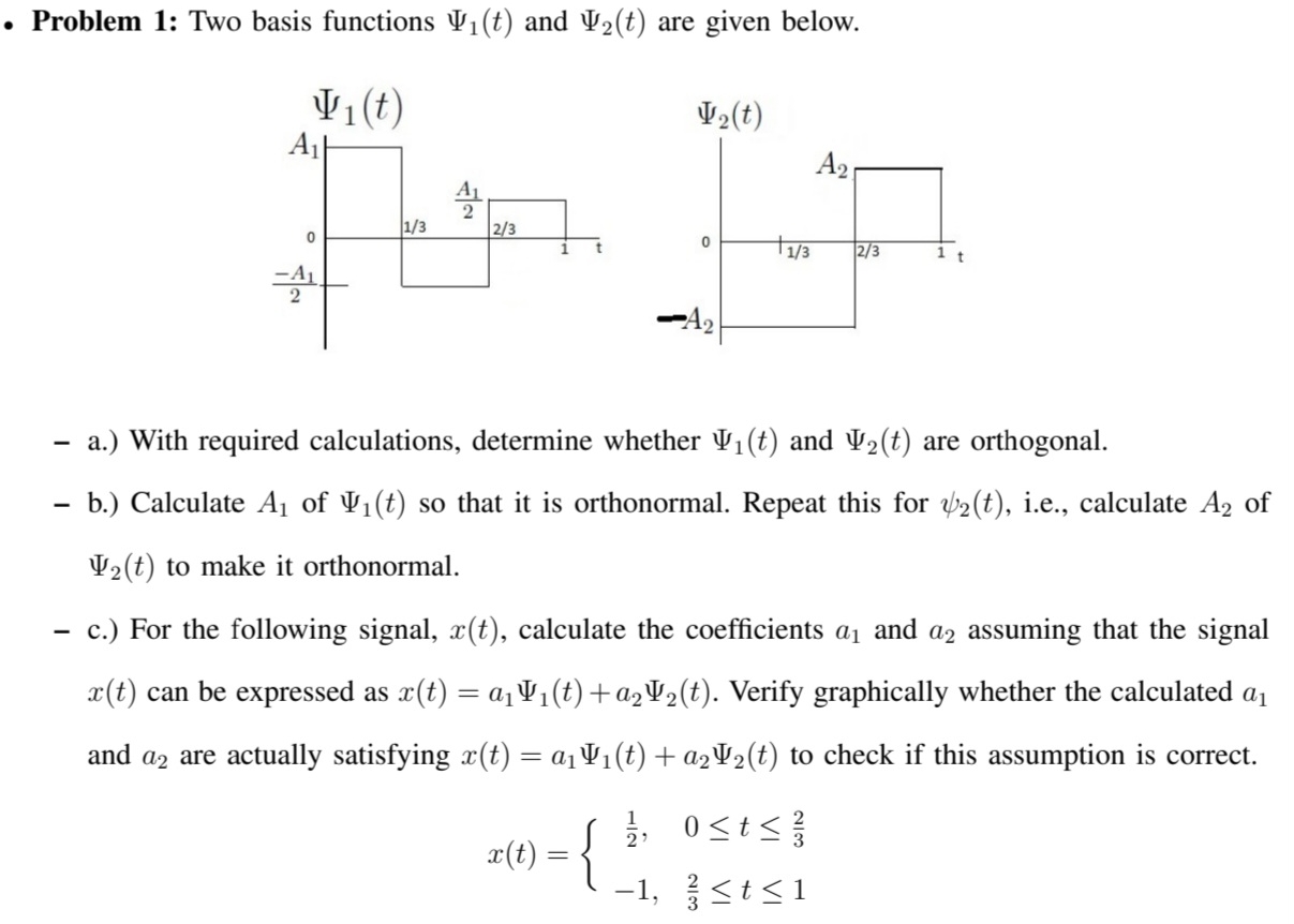 Solved Problem 3: Consider the binary digit sequence | Chegg.com