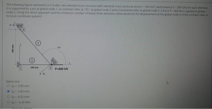 Solved The following figure represents a 3-nodes, two | Chegg.com