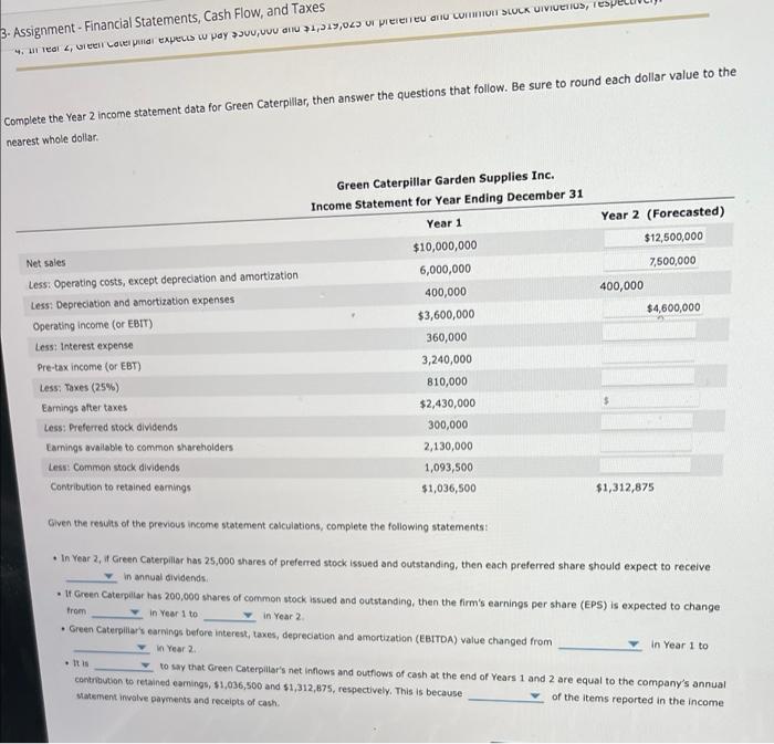 Solved Green Caterpillar Garden Supplies Inc.'s income | Chegg.com