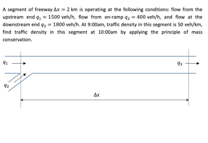 Solved A segment of freeway Δx=2 km is operating at the | Chegg.com