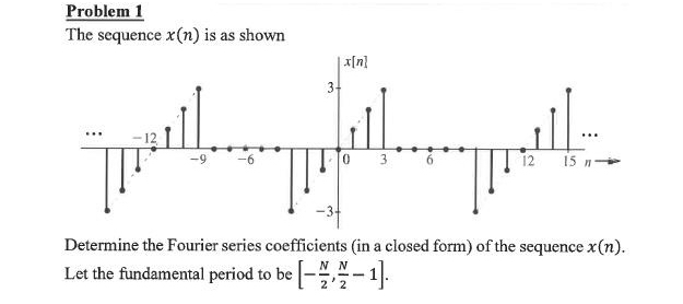 [Solved]: DSP The sequence x(n) is as shown Determine the Fo