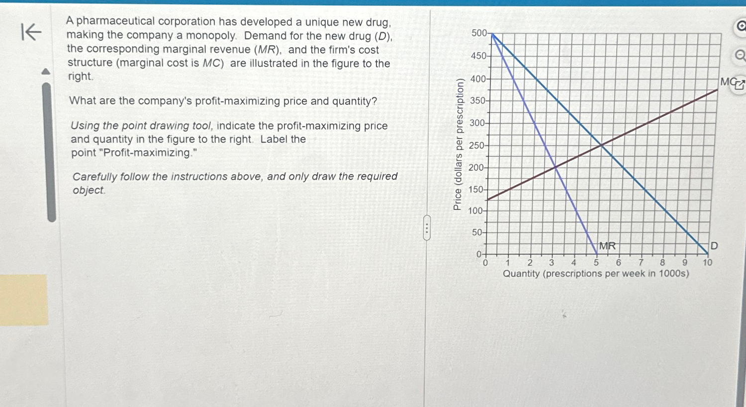 Solved A pharmaceutical corporation has developed a unique | Chegg.com