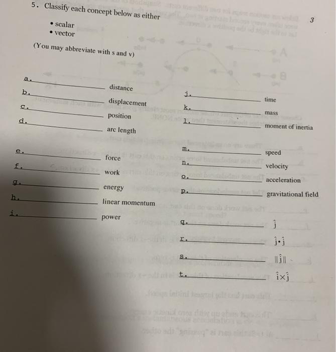 Solved 5. Classify each concept below as either 3 • scalar • | Chegg.com