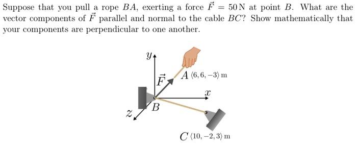 Solved Suppose that you pull a rope BA, exerting a force | Chegg.com