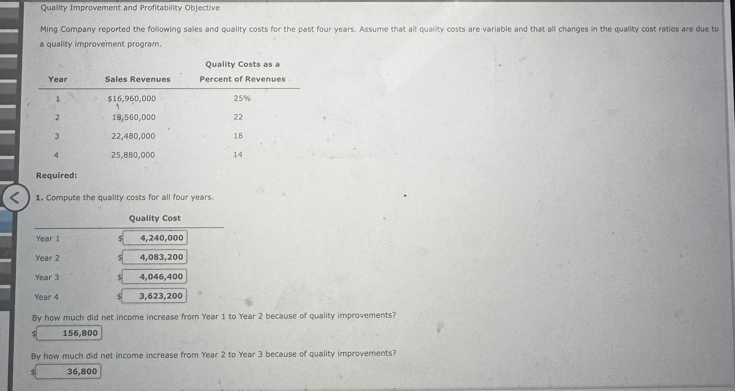 Solved Quality Improvement and Profitability Objective Ming | Chegg.com