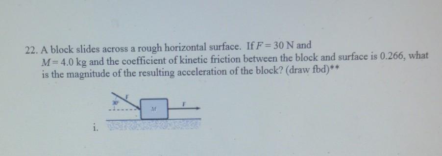 Solved 22. A block slides across a rough horizontal surface. | Chegg.com