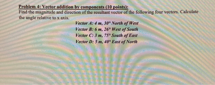 Solved Problem 4: Vector addition by components (10 points): | Chegg.com
