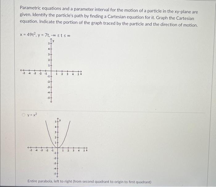 Solved Parametric equations and a parameter interval for the | Chegg.com