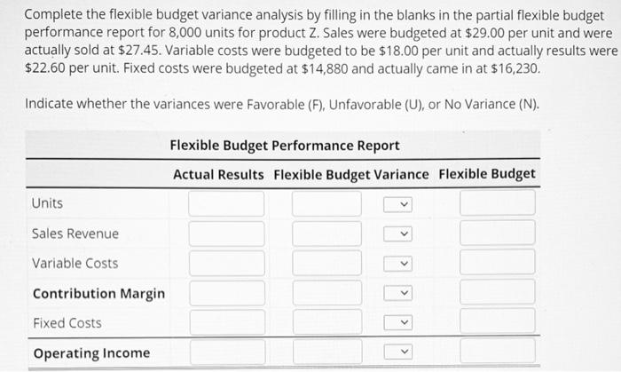 Solved Complete the flexible budget variance analysis by | Chegg.com
