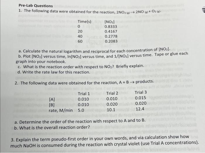 Solved Pre-Lab Questions 1. The following data were obtained | Chegg.com